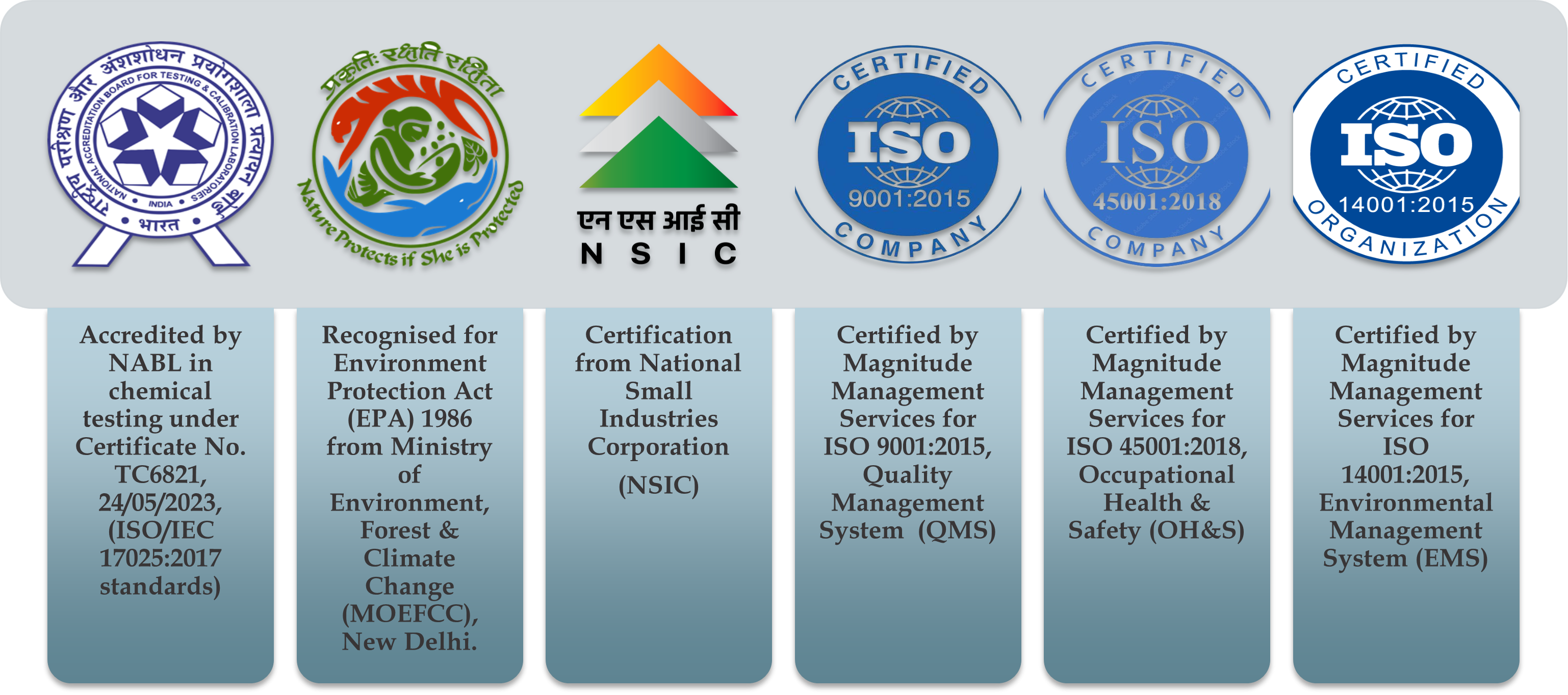 Accreditation – J.M. Enviro Lab Private Limited